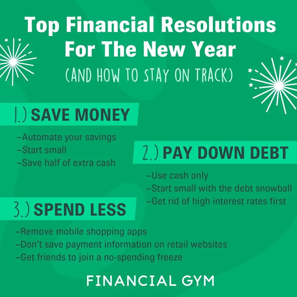 3 Top Financial Resolutions for the New Year — and How to Stay on Track ...