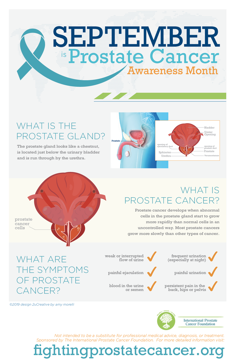 5 ways to get involved during Prostate Cancer Awareness Month ...