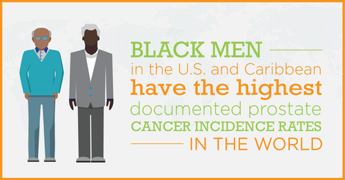 RESEARCH & SUPPORT | EDUCATION | GLOBAL AWARENESS — International ...