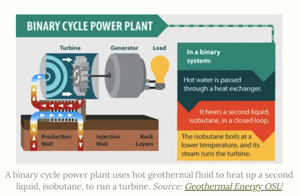 How the First Canadian Geothermal Plant Will be Run by an Indigenous ...
