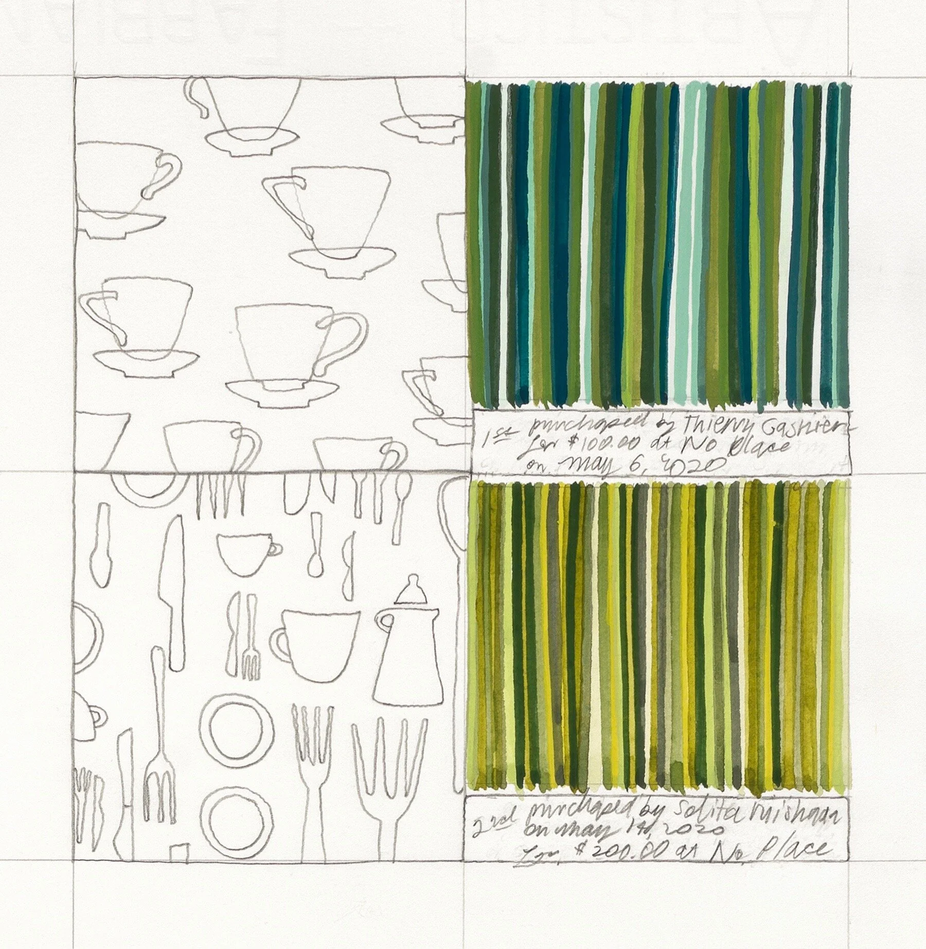 Protection Project — danica phelps