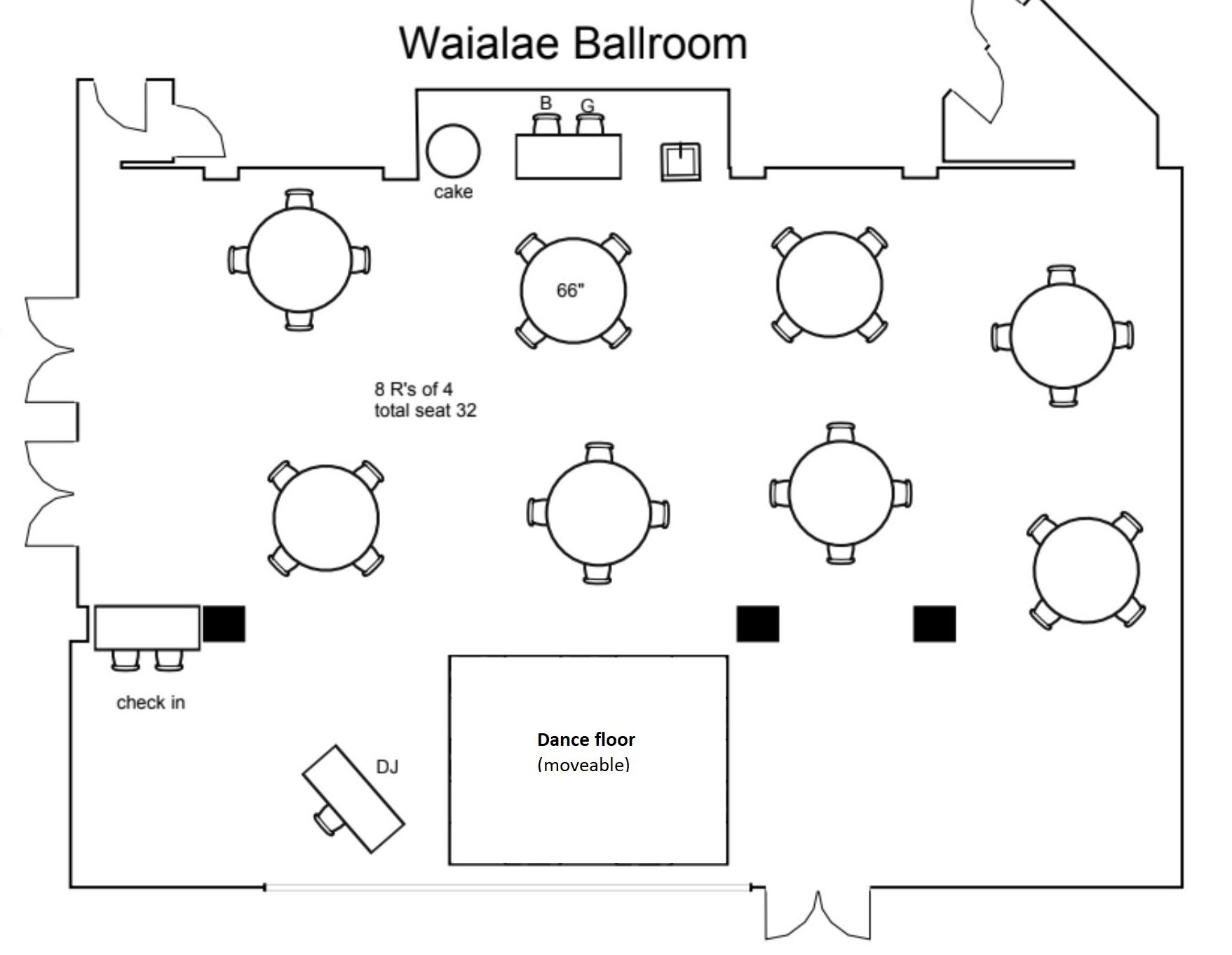 The Kahala WAIALAE BALLROOM — A Perfect Day Hawaii