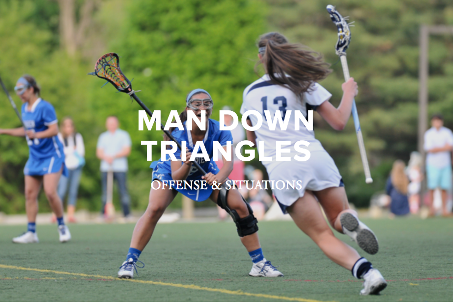 Inside Lacrosse Week 1 — Womens Lax Drills
