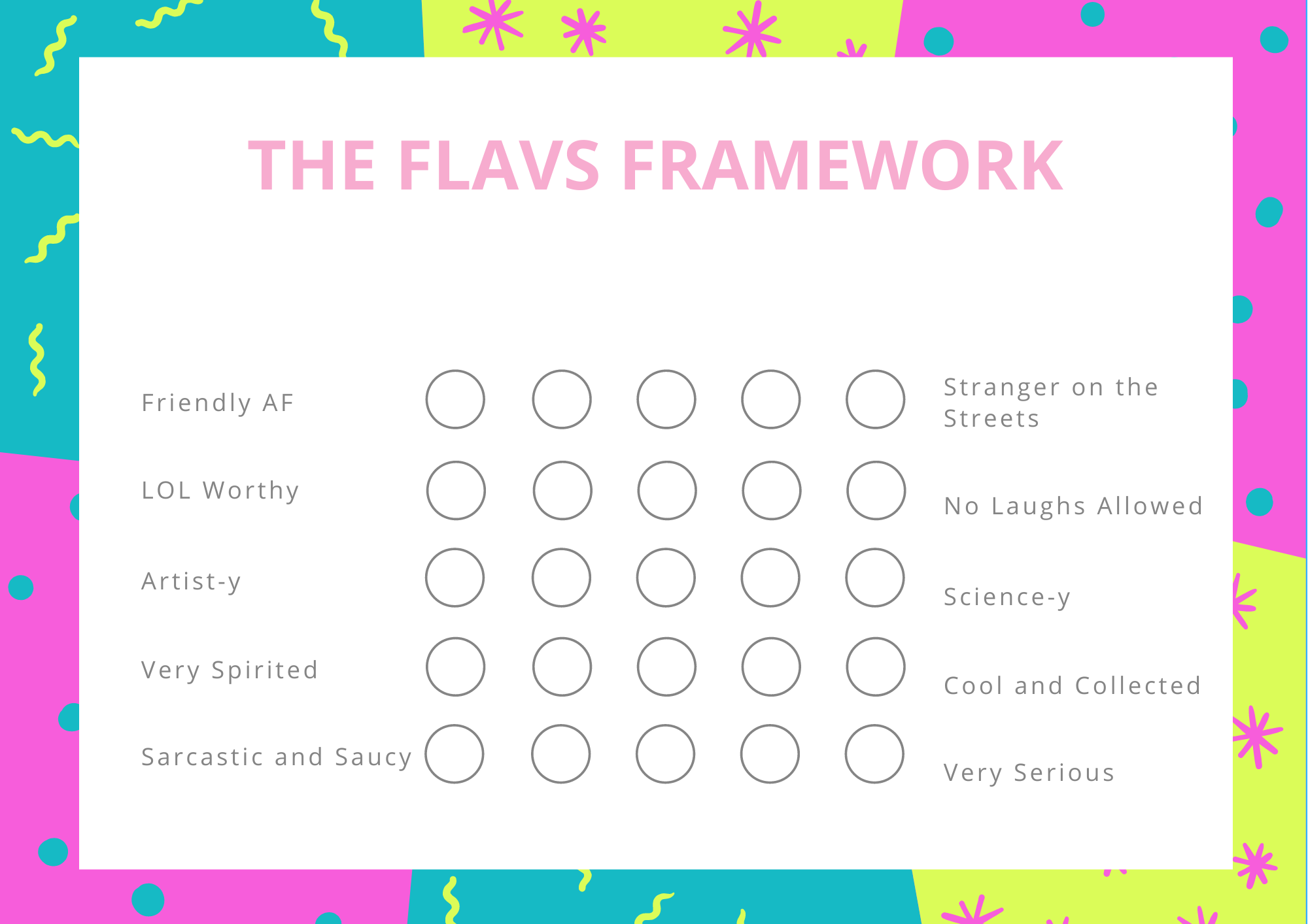 The FLAVS Framework: How to change your writing’s tone — Okay, Okapi