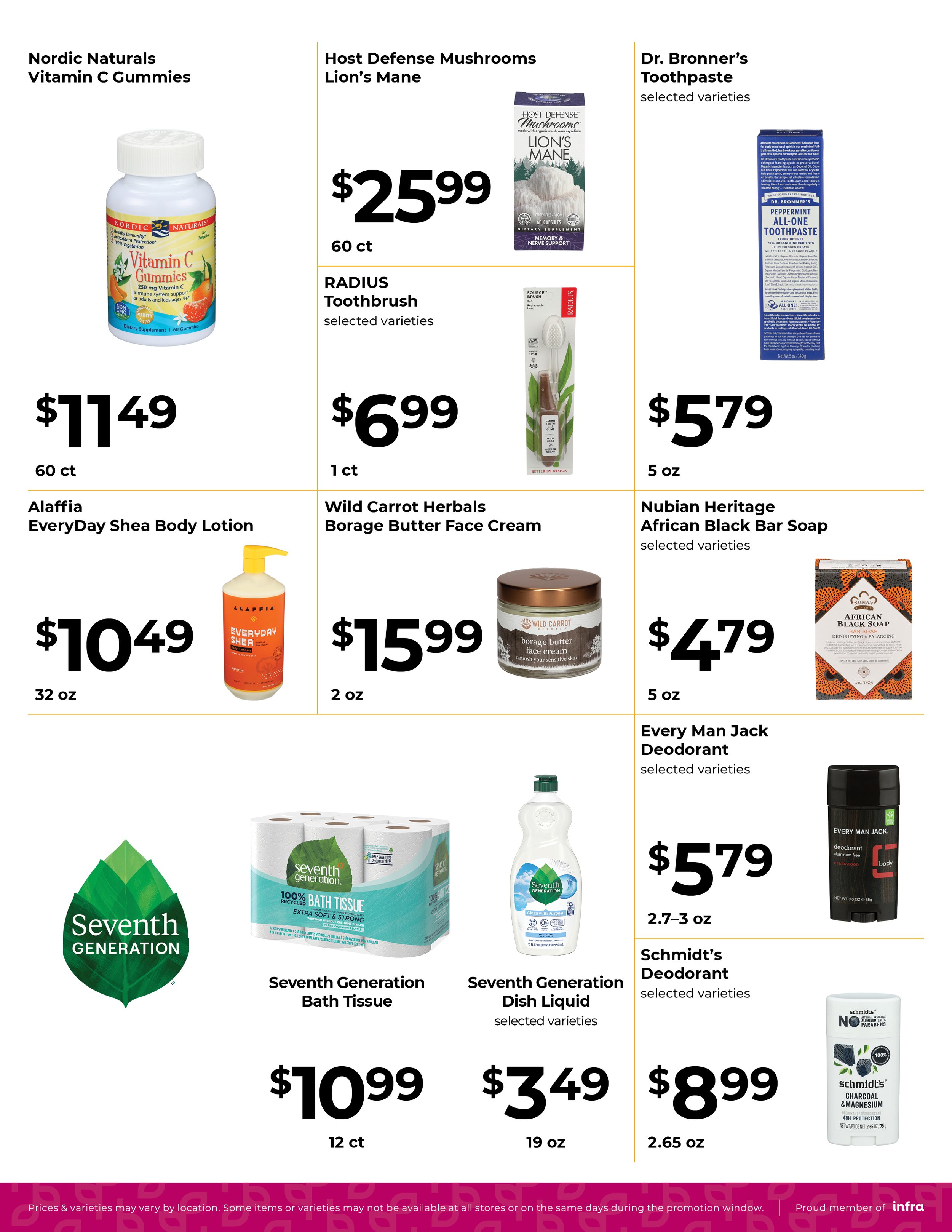 Monthly Sales — Real Food Market & Deli