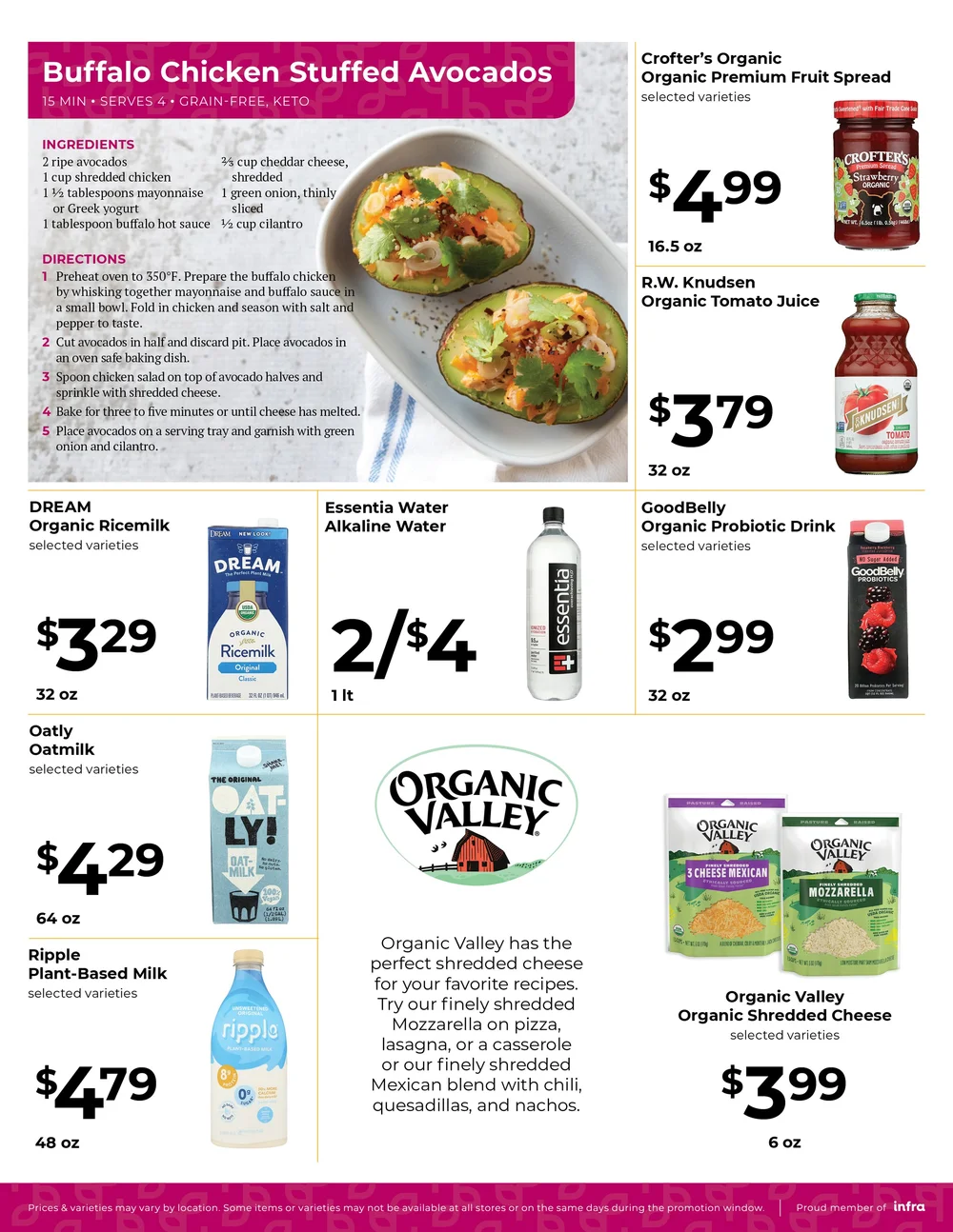 Monthly Sales — Real Food Market & Deli