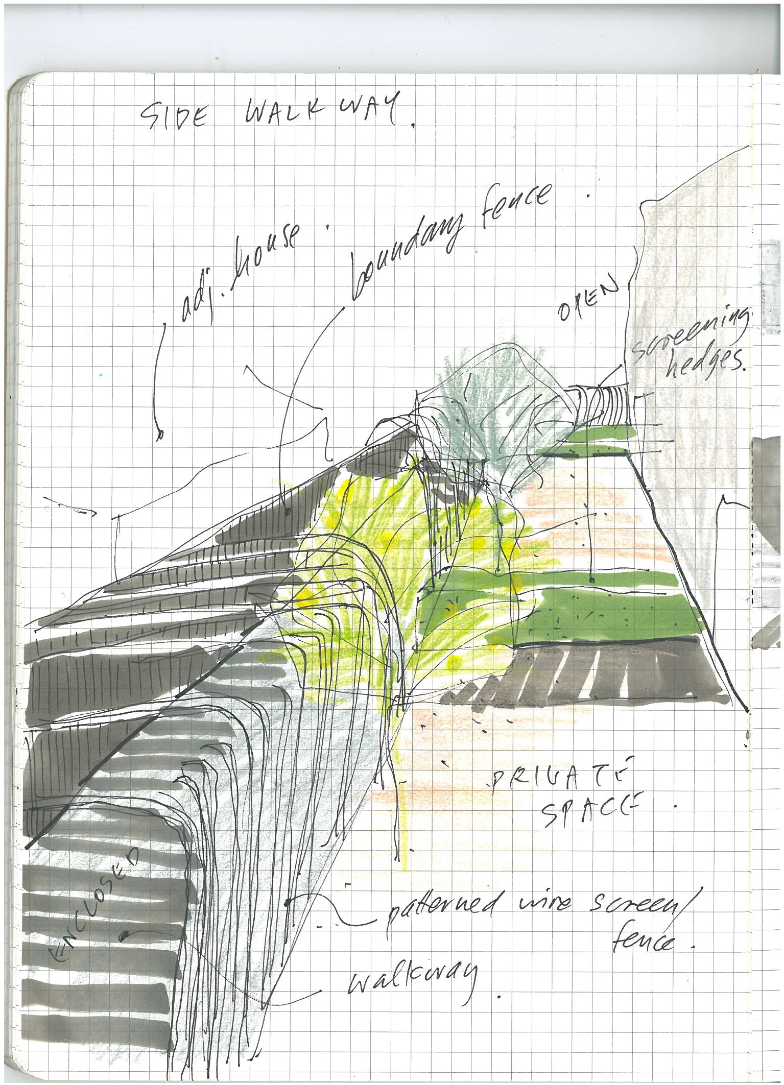 Sketches/Models — Sarah Haq