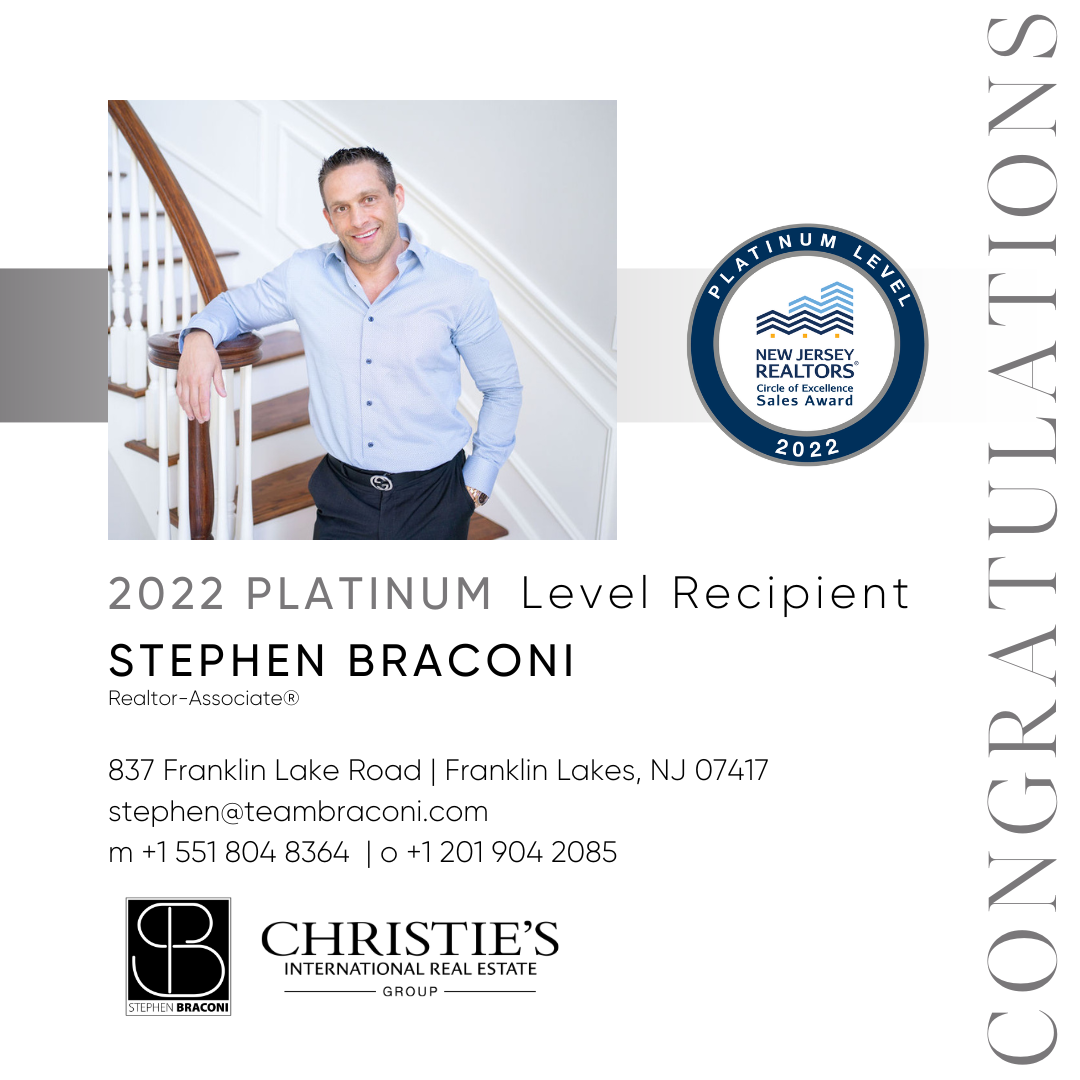 Accolades — Team Braconi