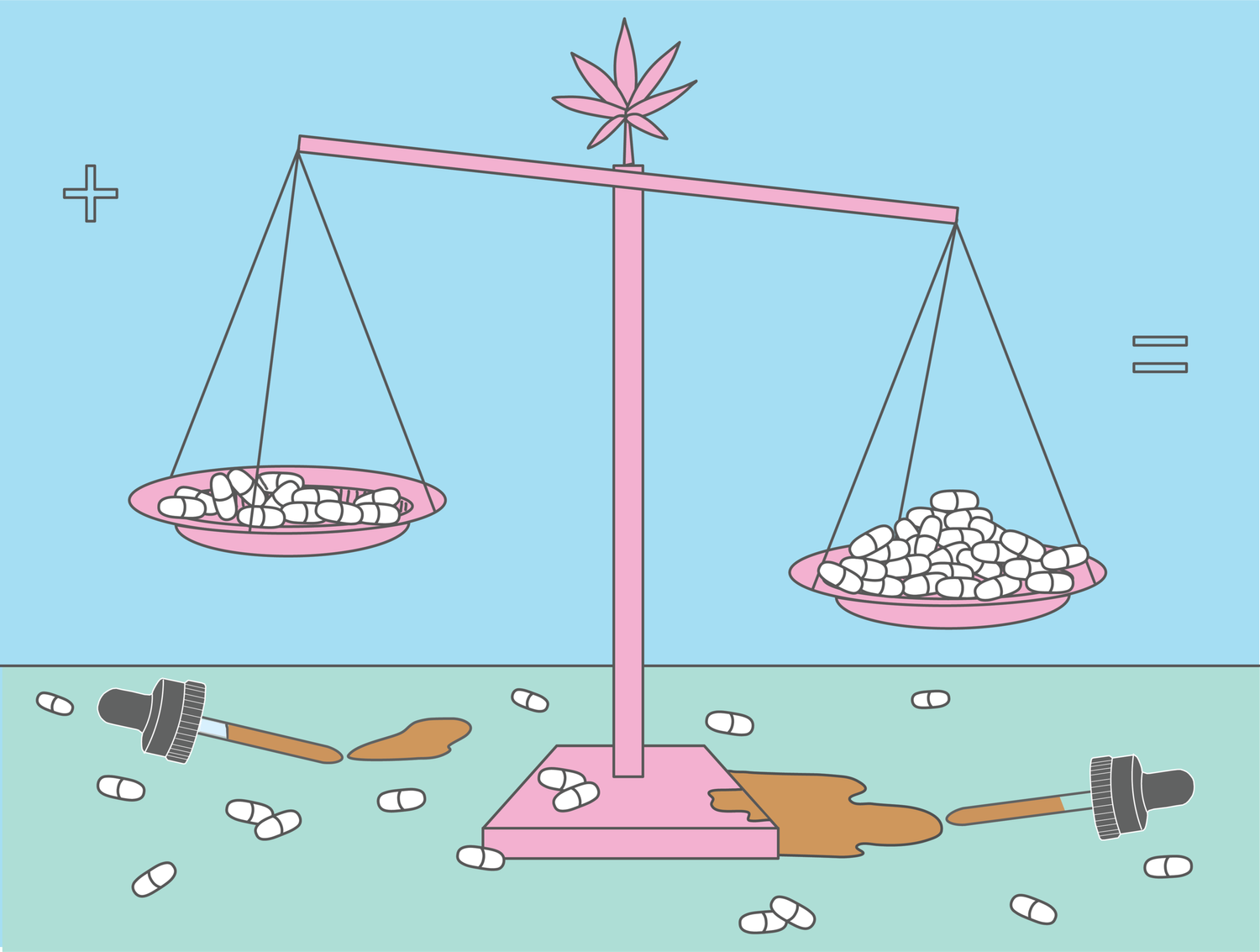 Dosing and Tolerance – A Guide to Safe Cannabis Consumption — PROOF