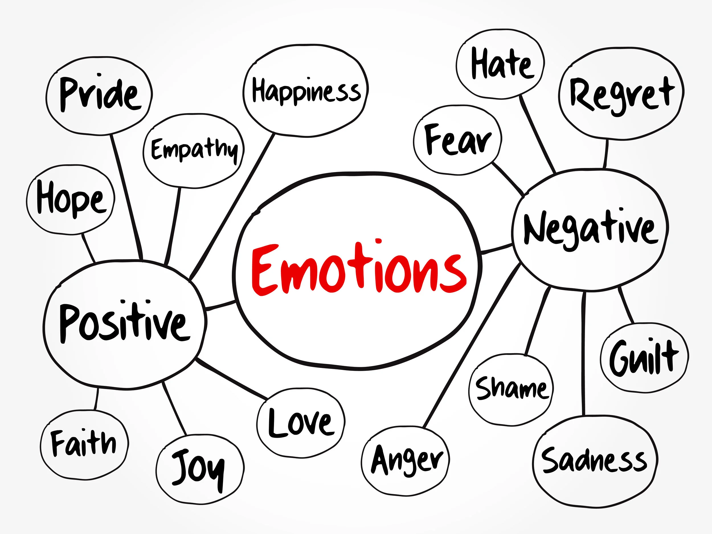 What Is Positive Psychology Six Ways To Go From Good To Great what-is-positive-psychology-six-ways-to-go-from-good-to-great