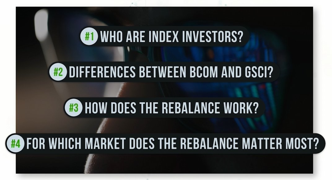 Commodity Index Rebalance Explained — Peak Trading Research