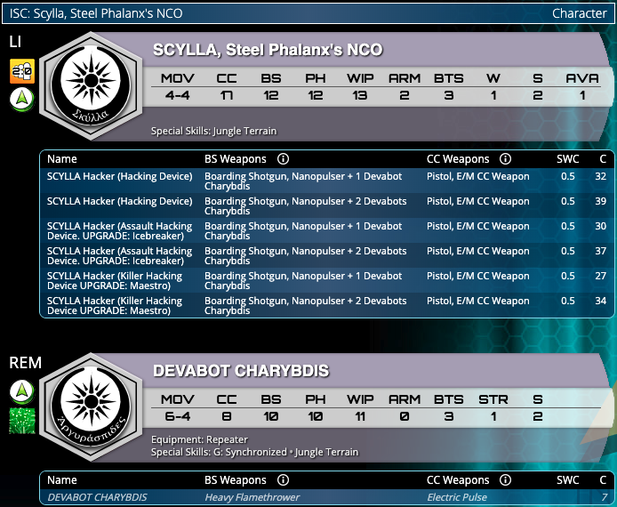 Infinity Unit Review: Scylla and Drakios – Bromad Academy