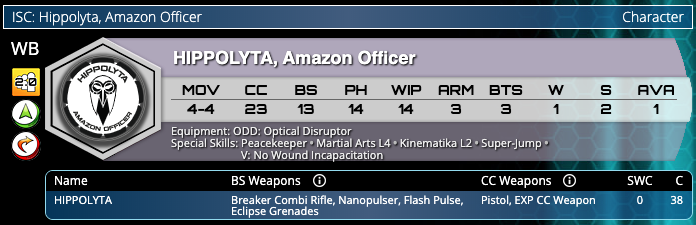 Infinity Unit Review: Hippolyta and Penthesilea – Bromad Academy