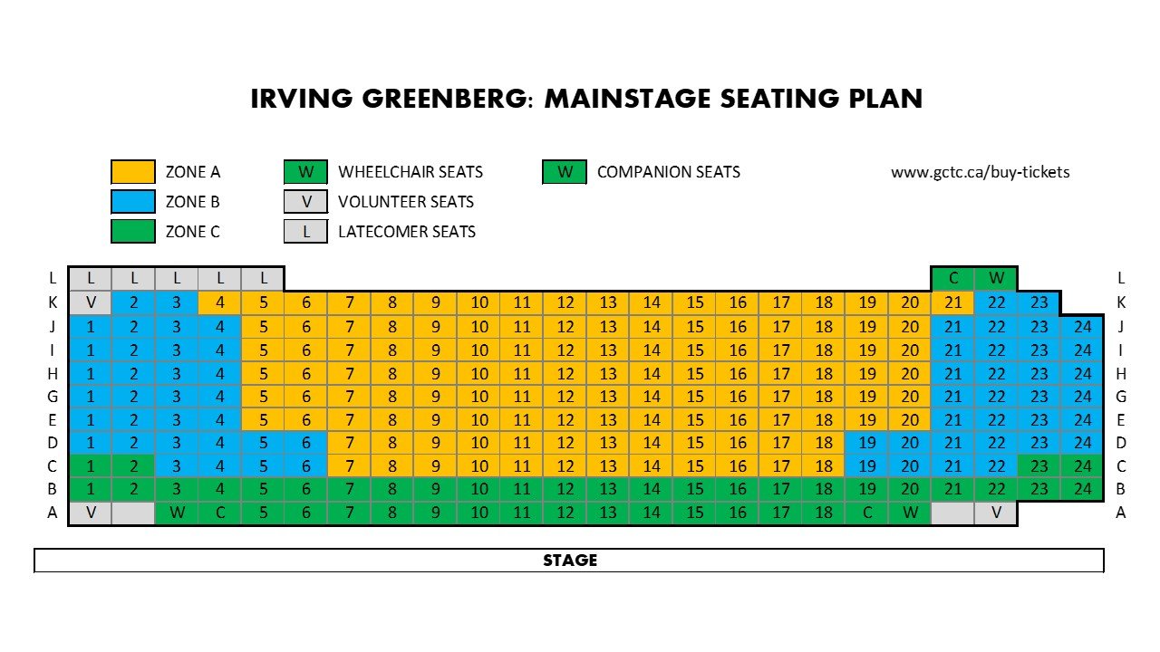 Subscriptions - Flex Series — GCTC | Great Canadian Theatre Company