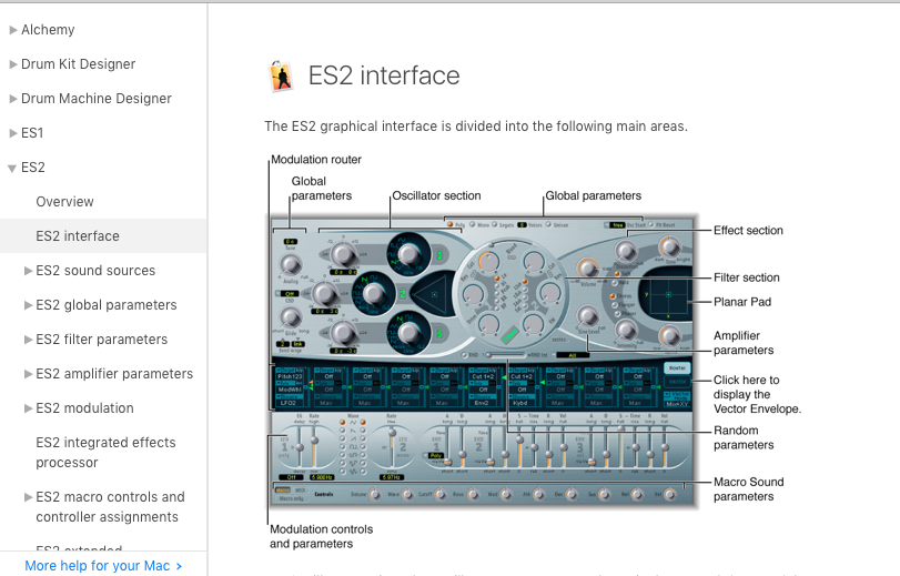 All the MainStage How-To You Need.. right under your nose. – Sunday Sounds