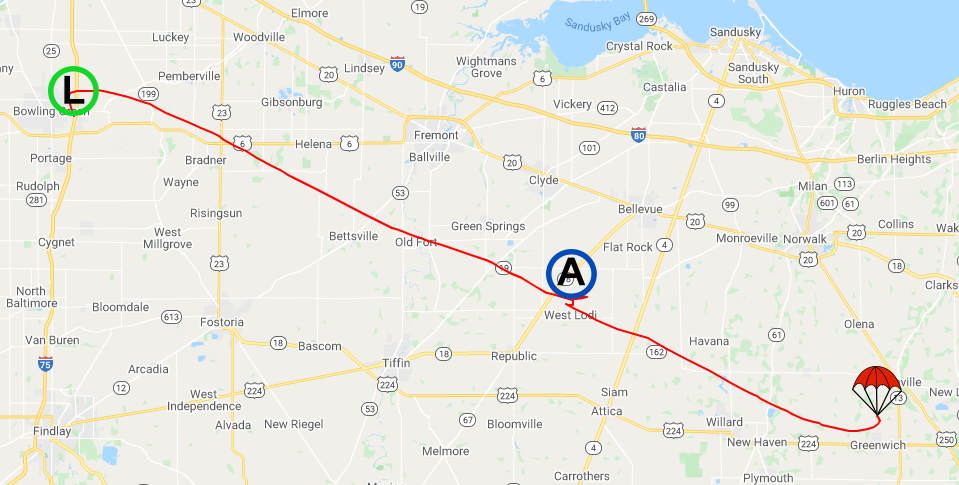 Flight Prediction — Strato Gear