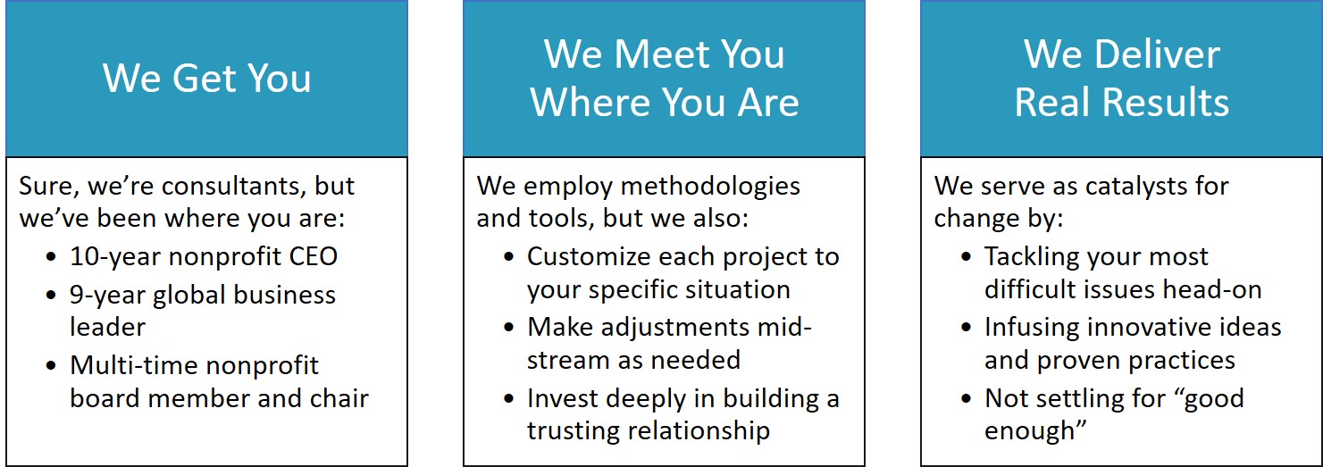 Good Works - Nonprofit & Business Consulting