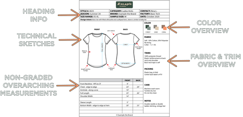 When to Use a Tech Pack vs. a Spec Sheet in Apparel Development ...