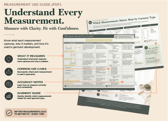 Model Measurement Chart — Points of Measure