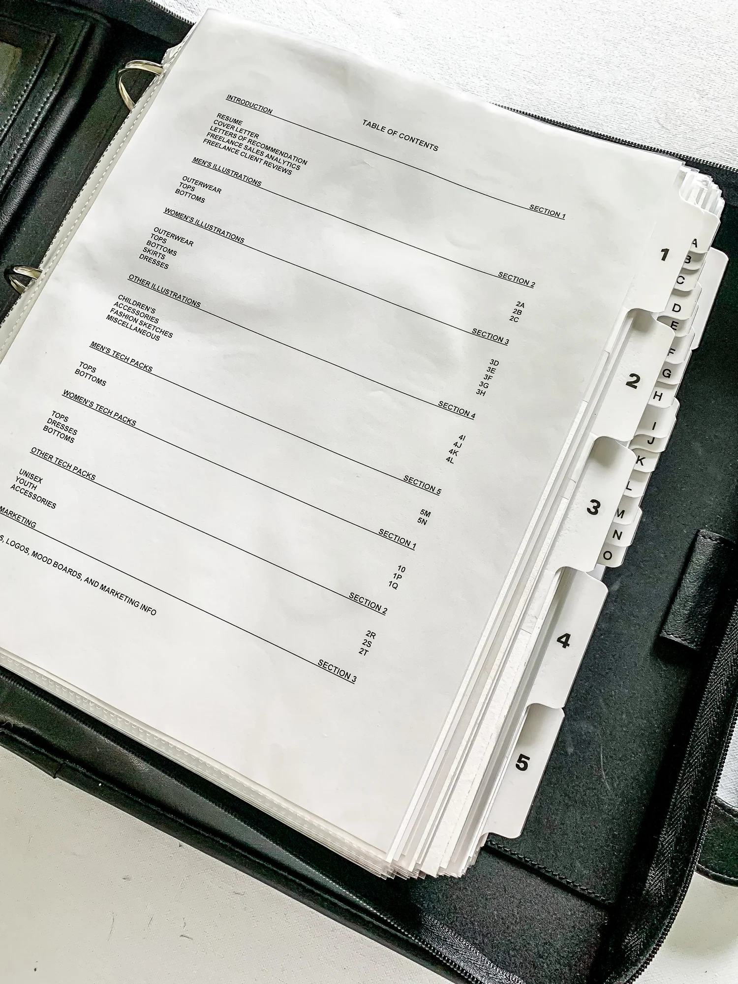 How to Create a Design Portfolio — Points of Measure