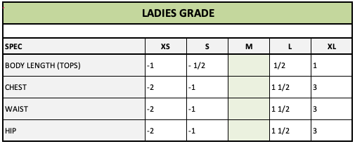 How to make a size chart for clothing — Points of Measure