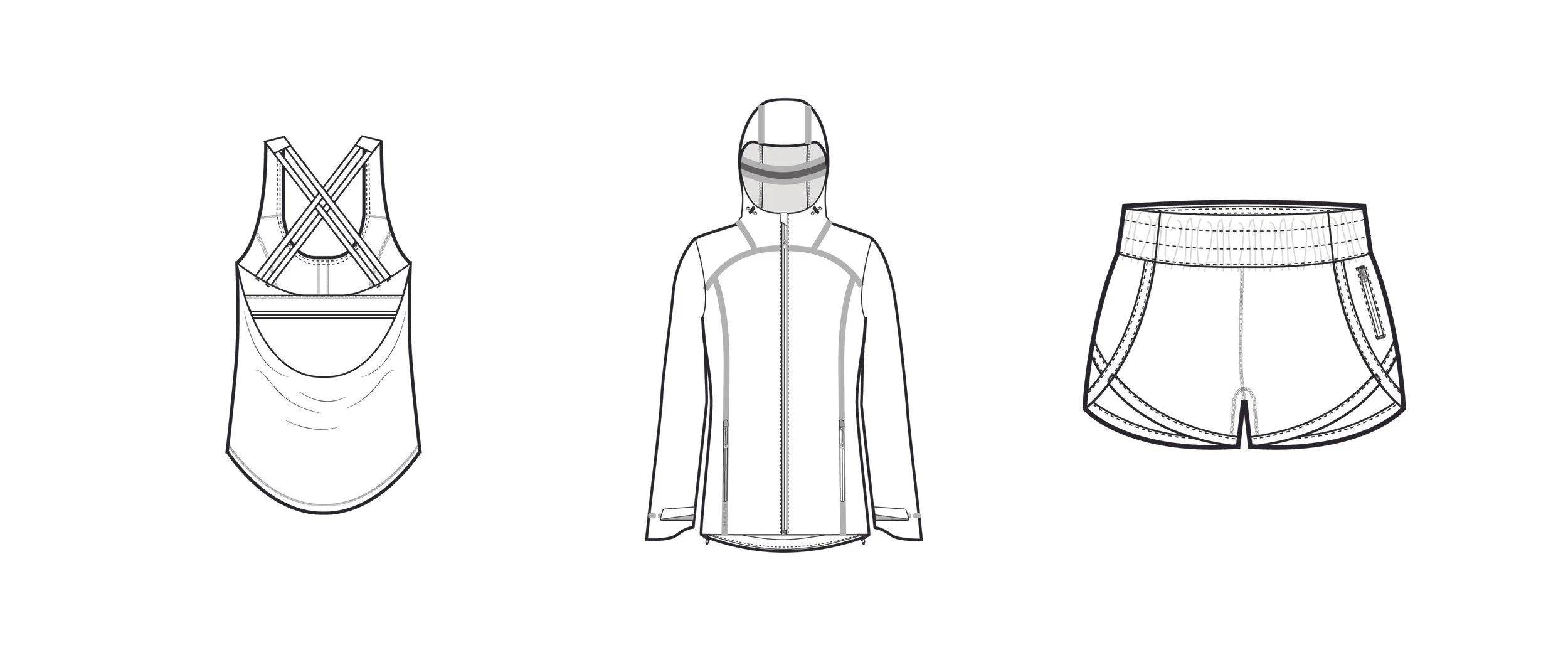 How is a garment made? — Points of Measure