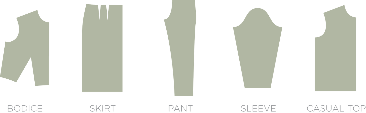 How to Create Sewing Patterns In Adobe Illustrator — Points of Measure