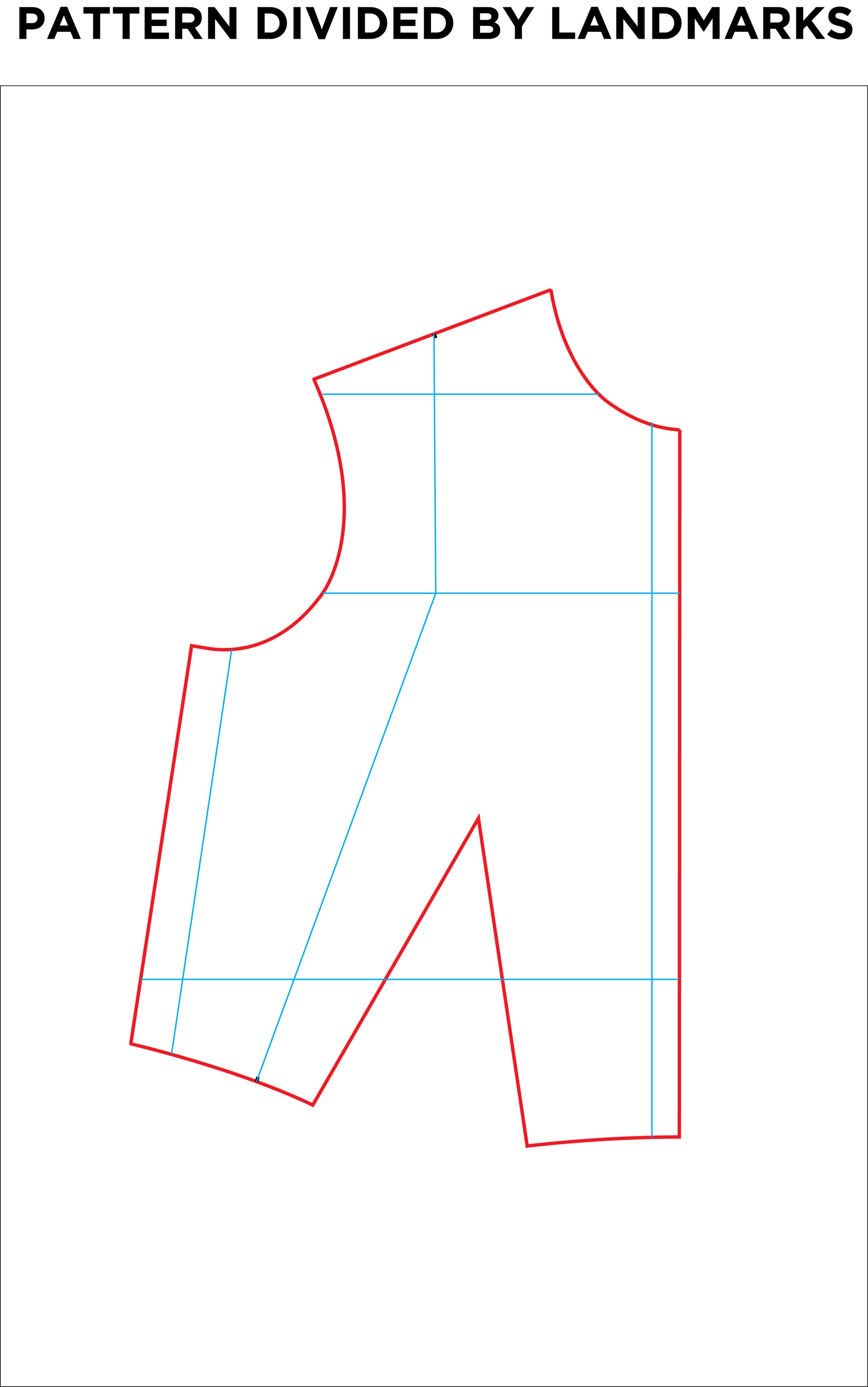 How to Grade a Sewing Pattern in Adobe Illustrator — Points of Measure