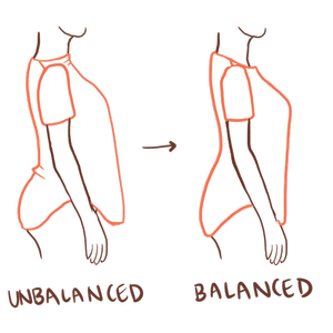 How to Fit a Garment — Points of Measure