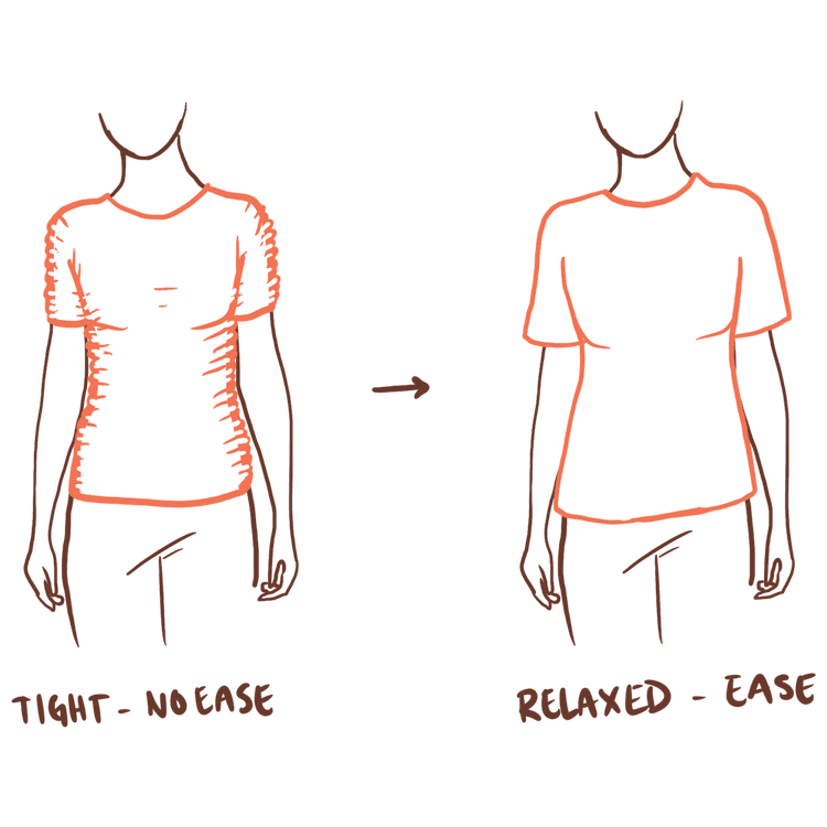 How to Fit a Garment — Points of Measure