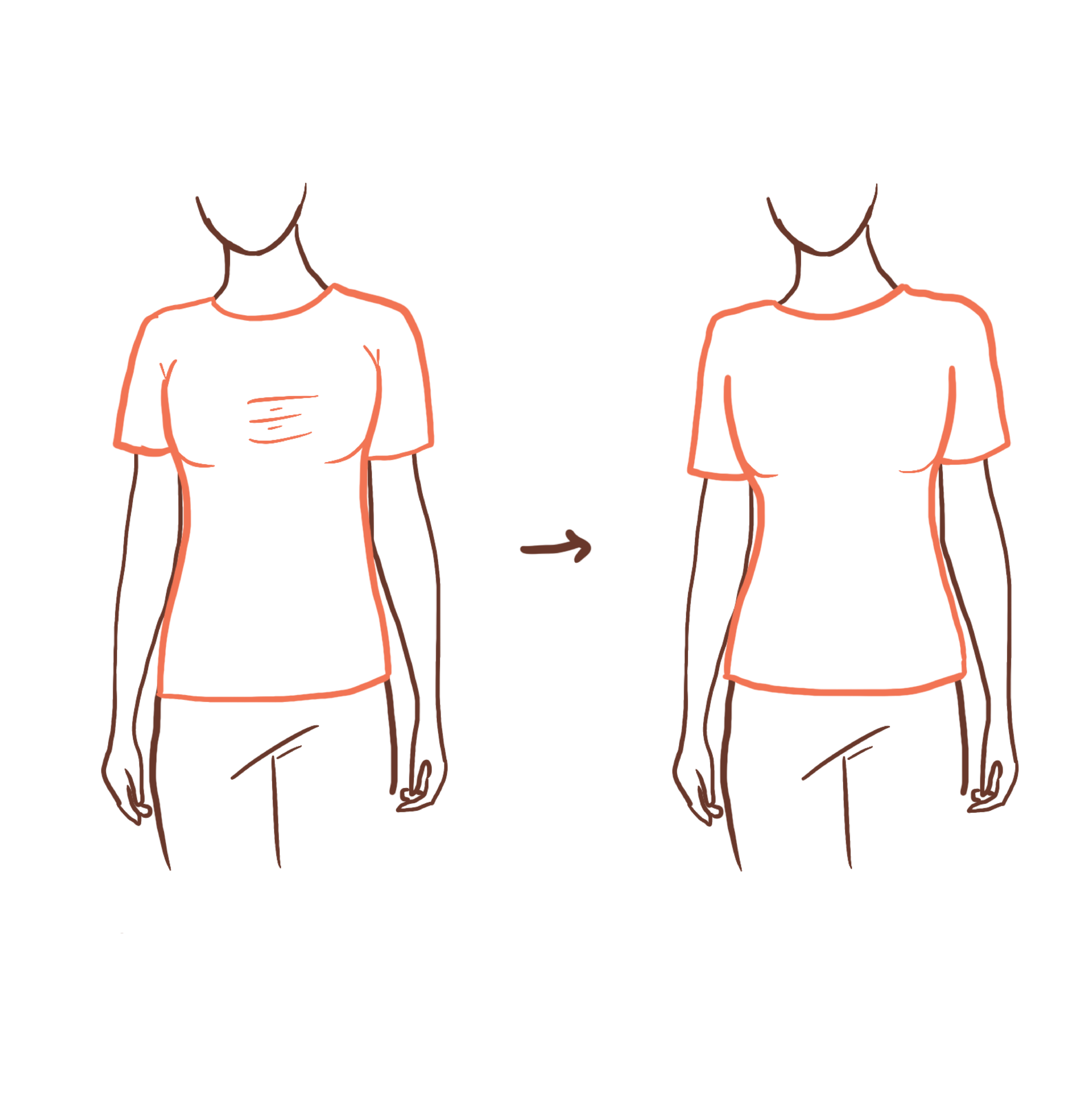 How to Fit a Garment — Points of Measure