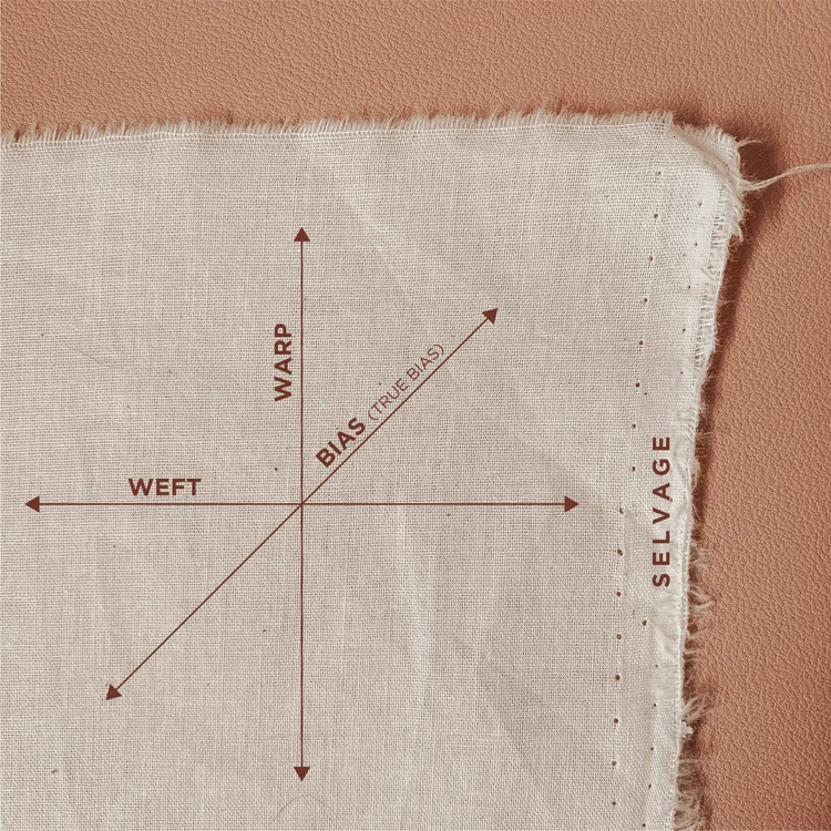 Introduction to Fabrics: Wovens and Knits — Points of Measure