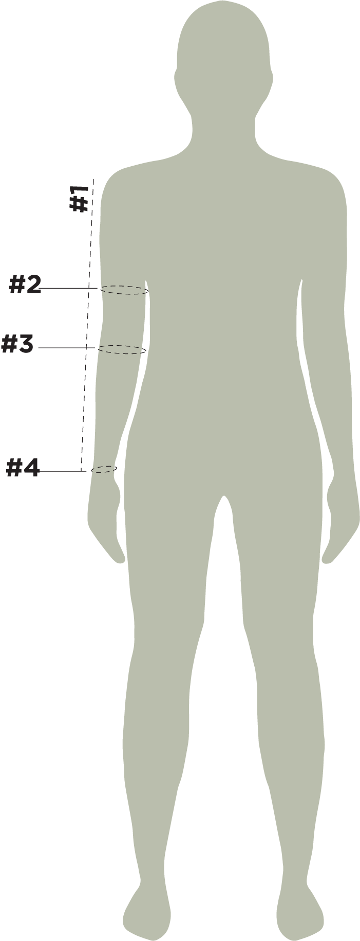 How to Measure a Model — Points of Measure