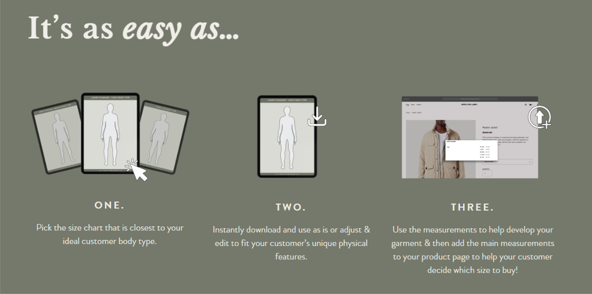 Size Chart Bundle: Ladies (Curvy) — Points of Measure