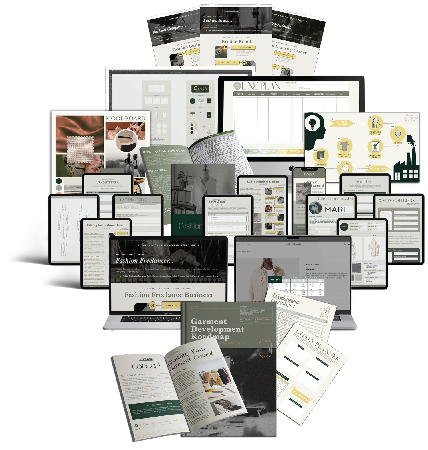 Create Your Fashion Brand: Free Garment Development Toolkit for ...