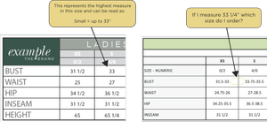 Size Charts: Everything You Need to Know — Points of Measure
