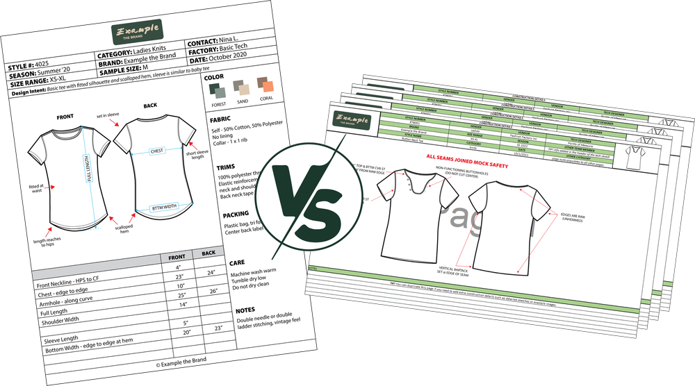 When to Use a Tech Pack vs. a Spec Sheet in Apparel Development ...