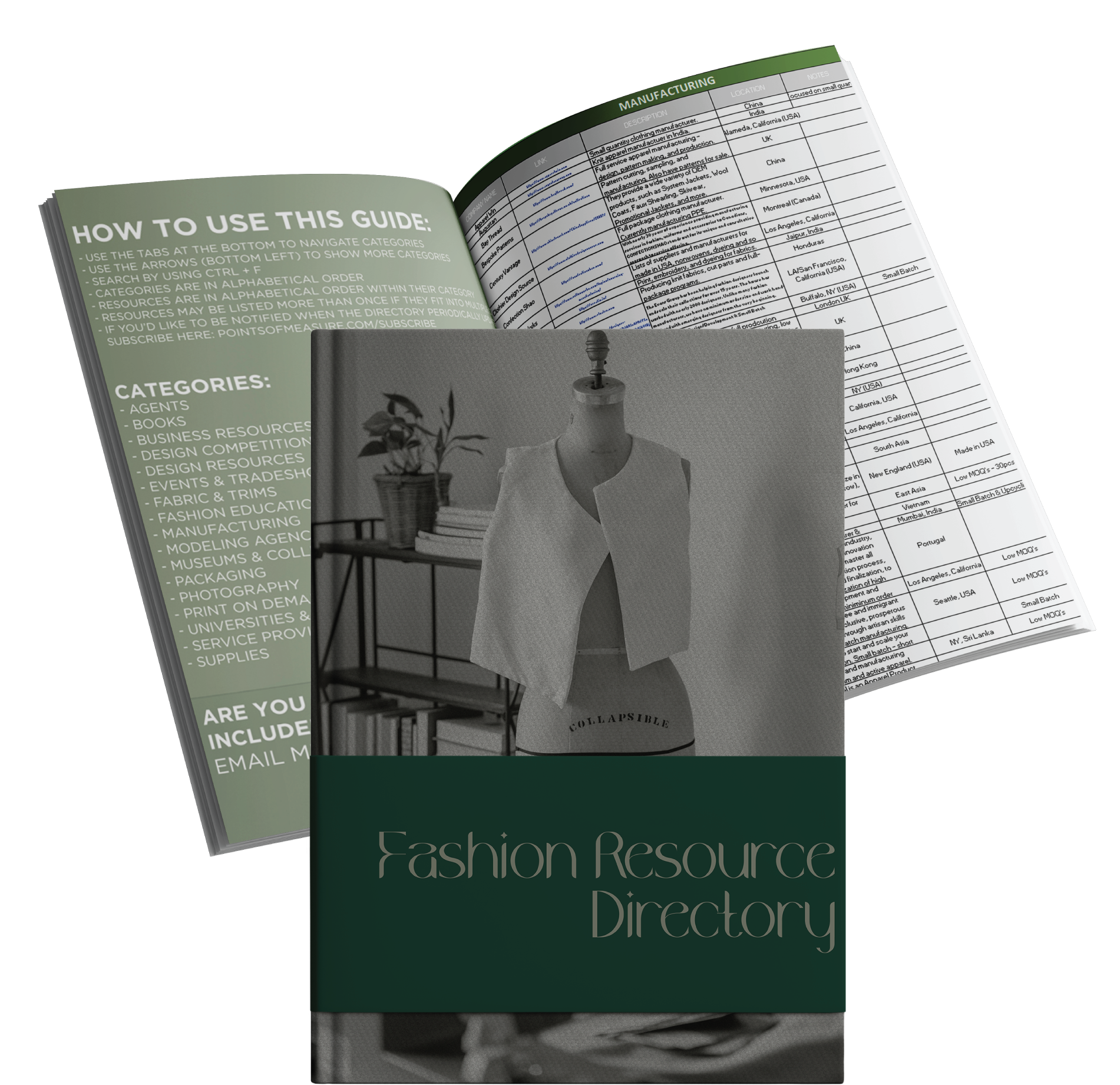 Sourcing for Garment Development — Points of Measure