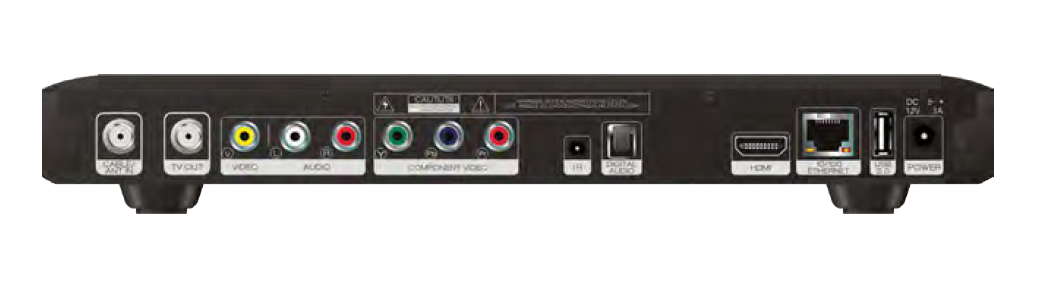 Entone Cable Box