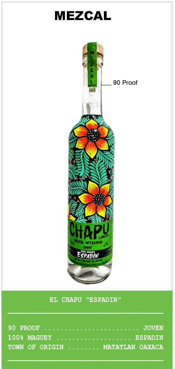 MEZCAL — IN AGAVE WE TRUST