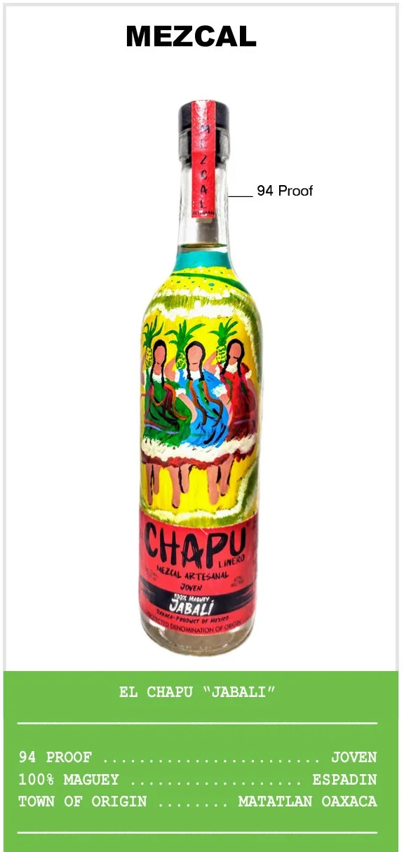 MEZCAL — IN AGAVE WE TRUST