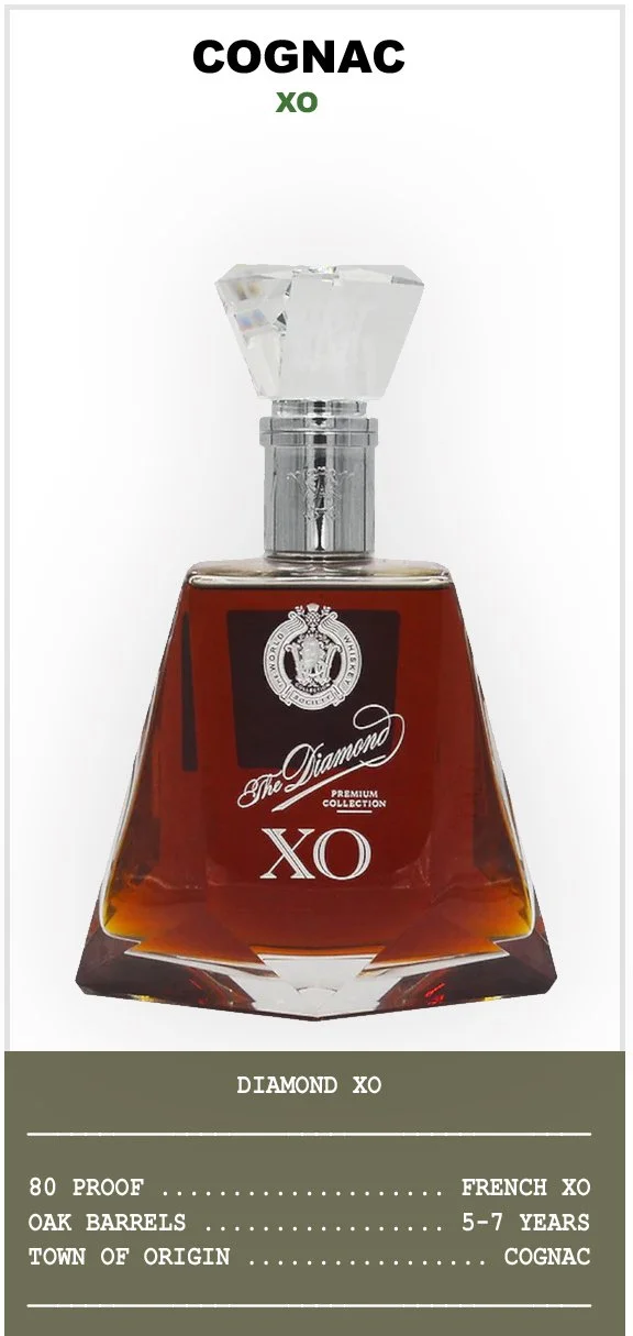DISCONTINUED — IN AGAVE WE TRUST