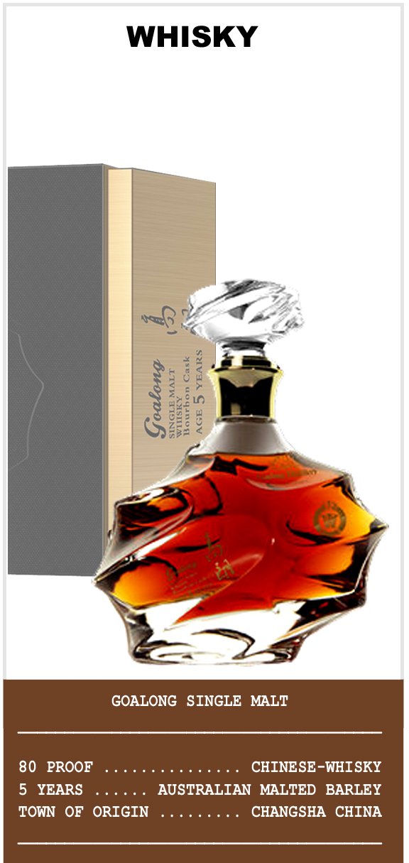 DISCONTINUED — IN AGAVE WE TRUST