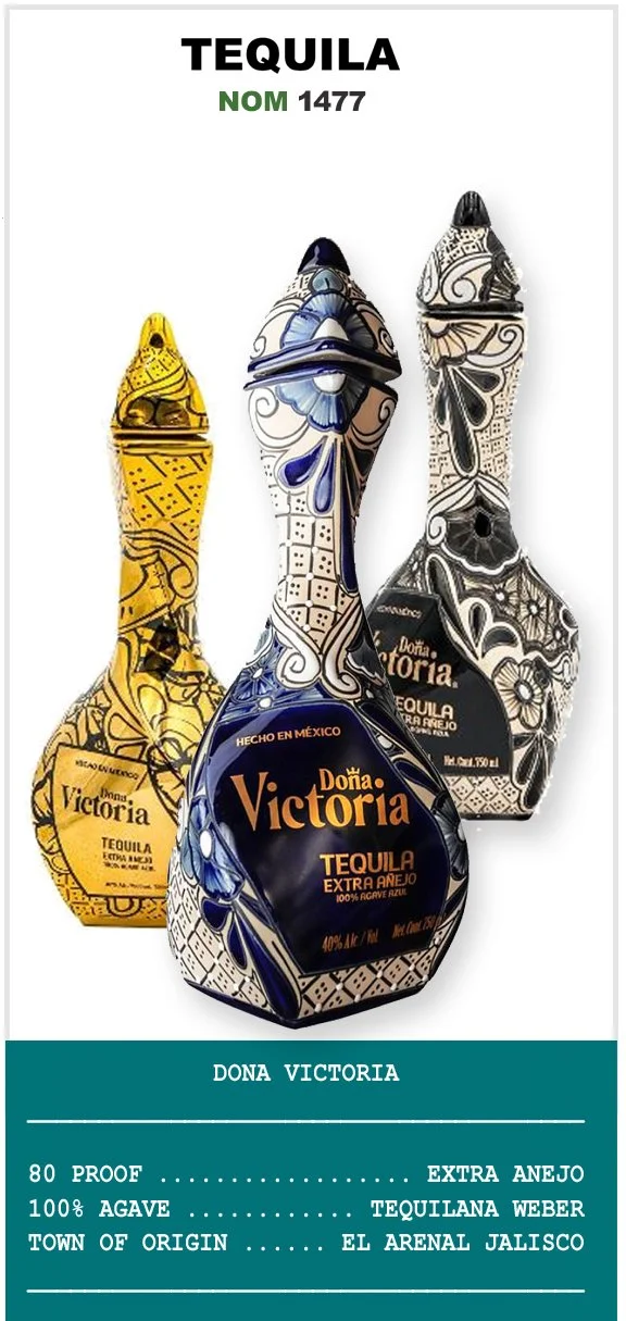 NEW — IN AGAVE WE TRUST