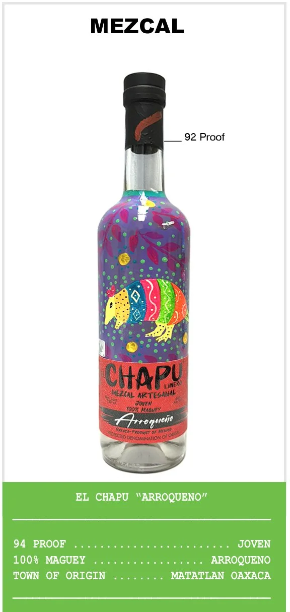 MEZCAL — IN AGAVE WE TRUST