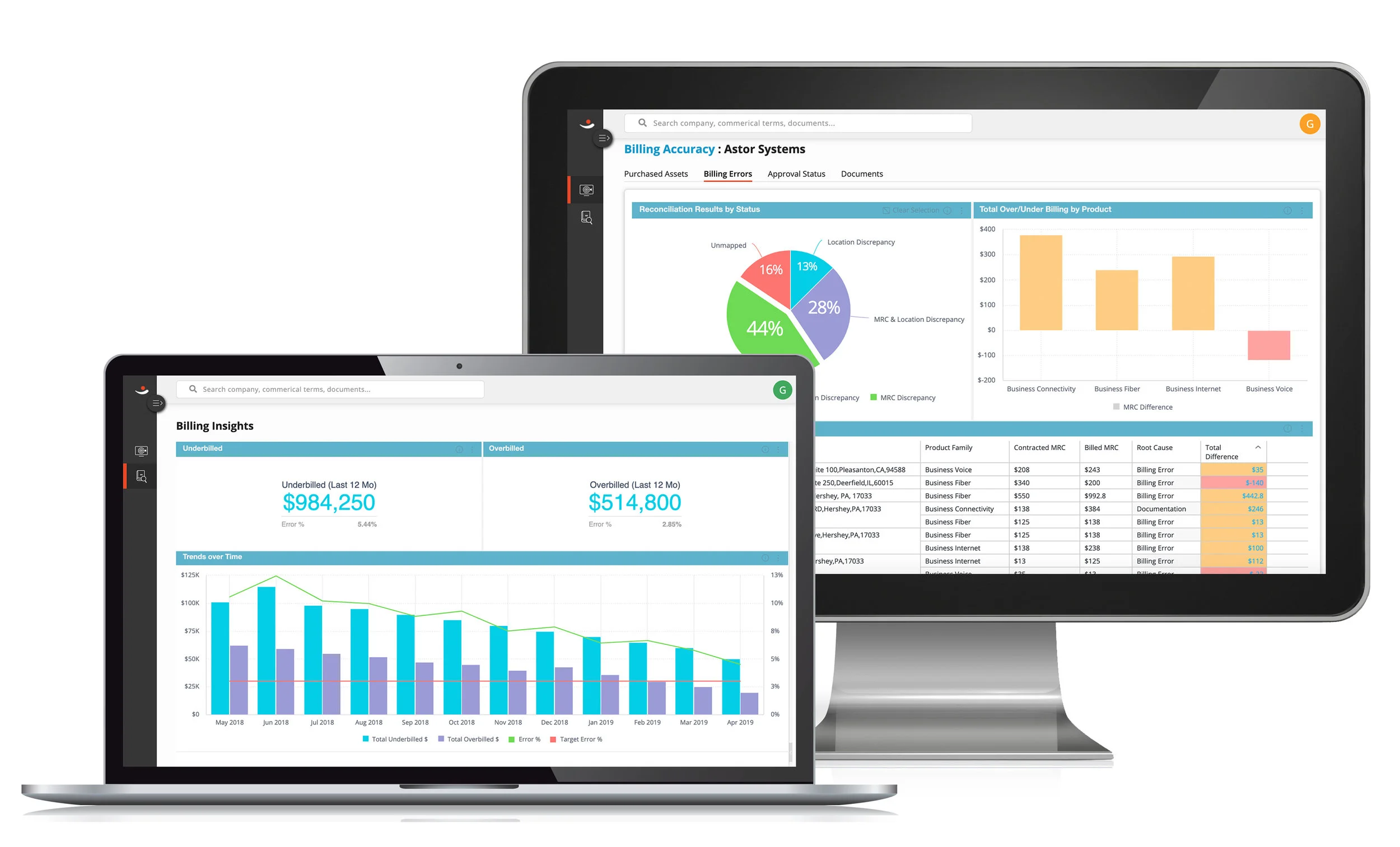 Pramata - Maximizing Every Revenue Moment