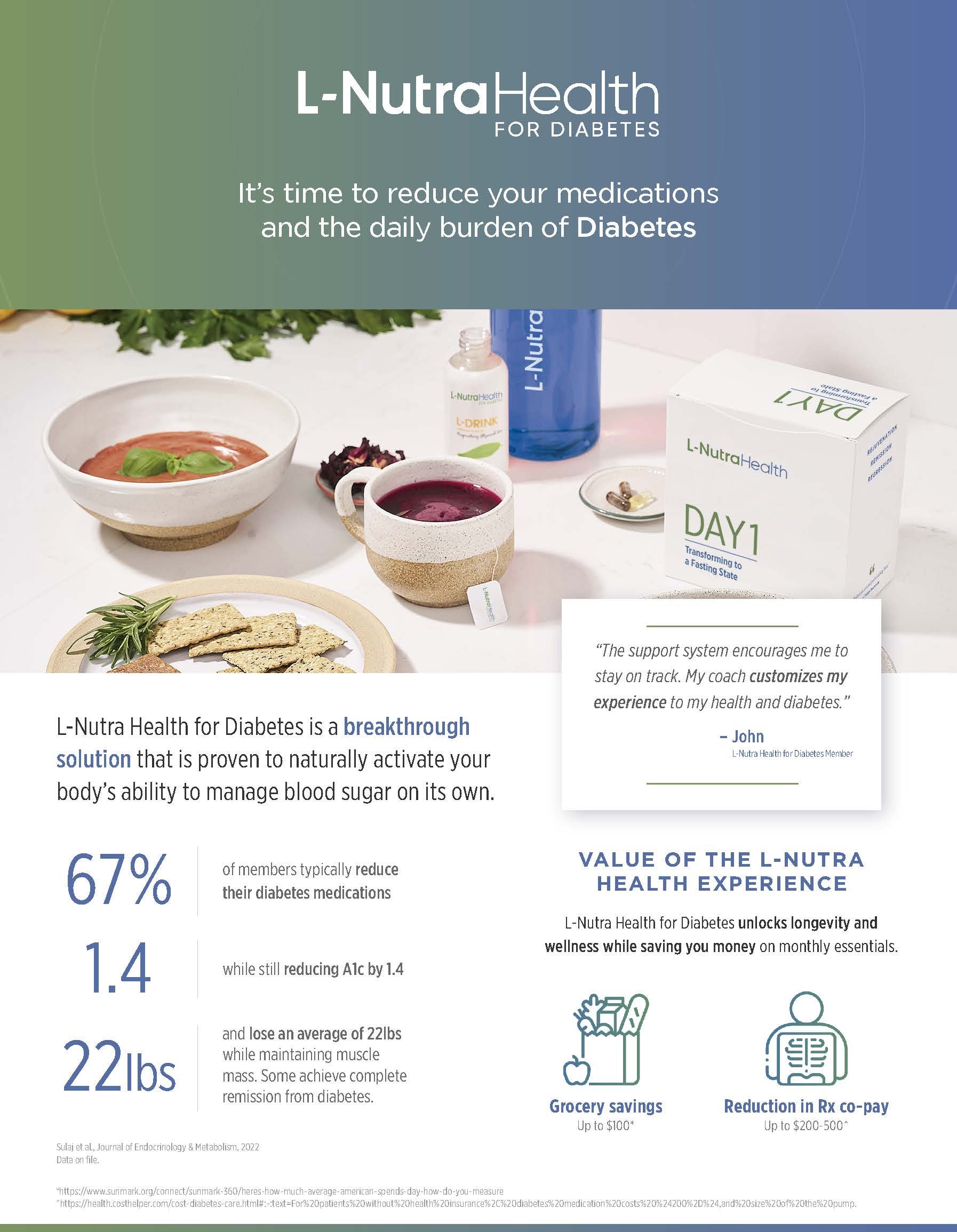 L-Nutra Health for Diabetes