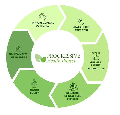 Holistic Primary Care | Newark, DE | Physician Services