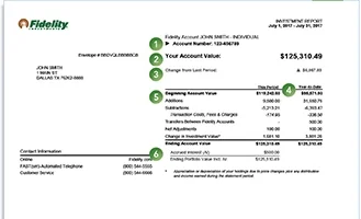 Fidelity Account Statements: Frequently Asked Questions — The New ...