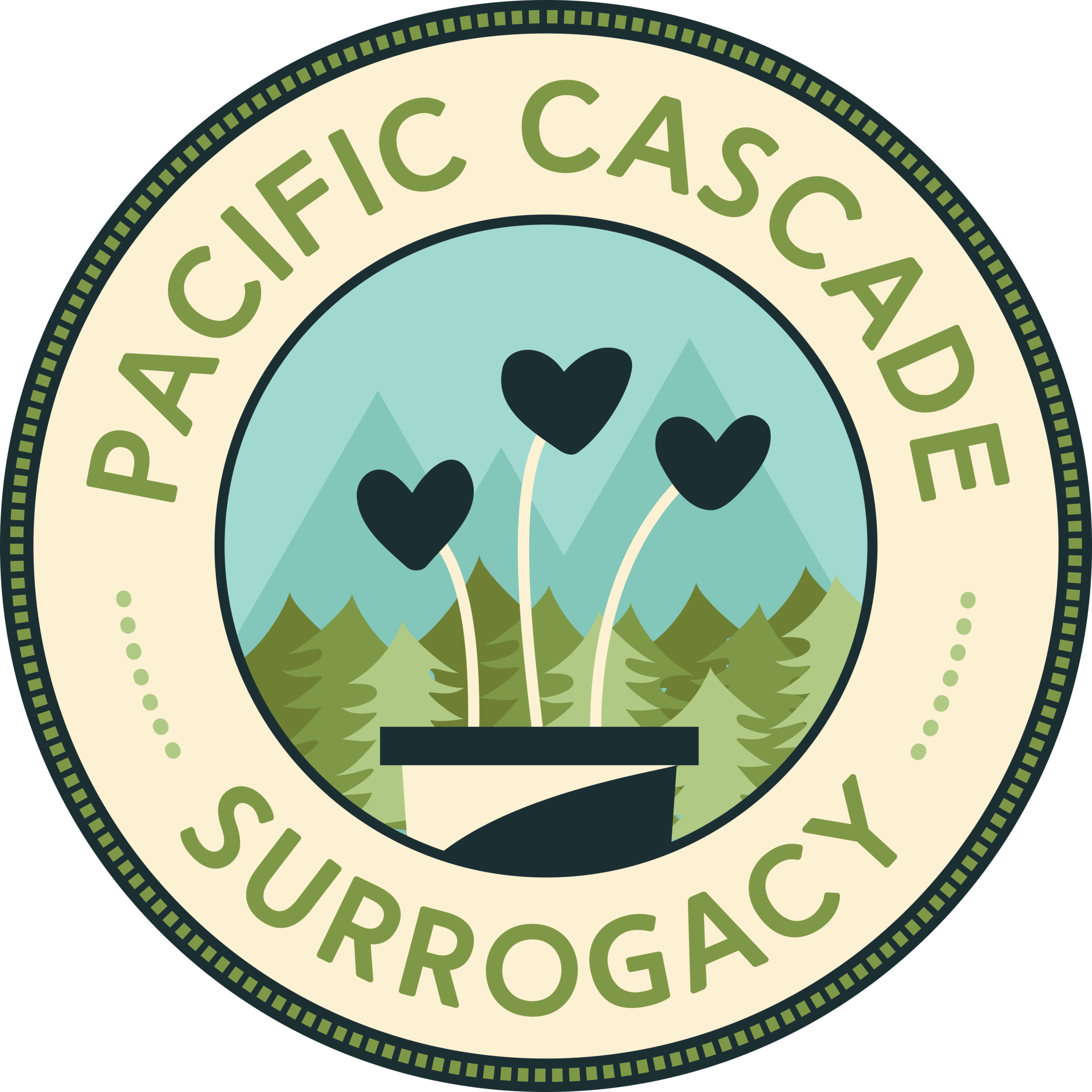 FAQ | Learn Surrogacy Statistics, Laws, Benefits, and Risks — Bright ...